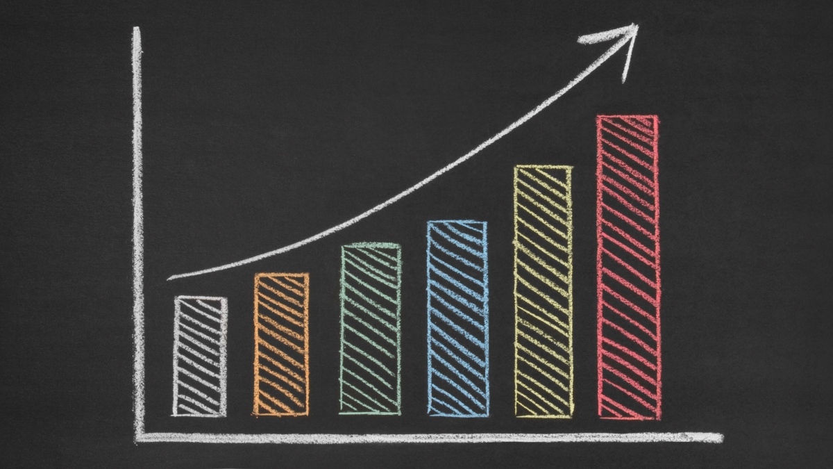 teiss - Security Threats - Security metrics - which work and which don't!
